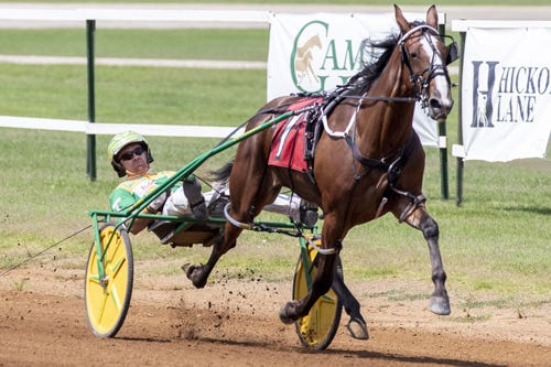 Red Mile: Geocentric dazzles in Kentucky Championship Series romp