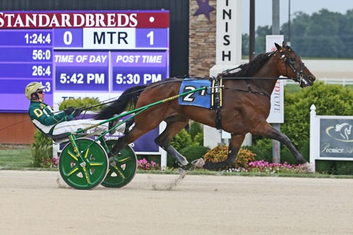 Harrah's Hoosier Park: On To Norway, Rock Shines Again maintain Indiana ...