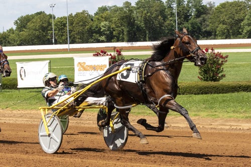 Red Mile: Favorites toppled in Kentucky Championship Series on Tuesday