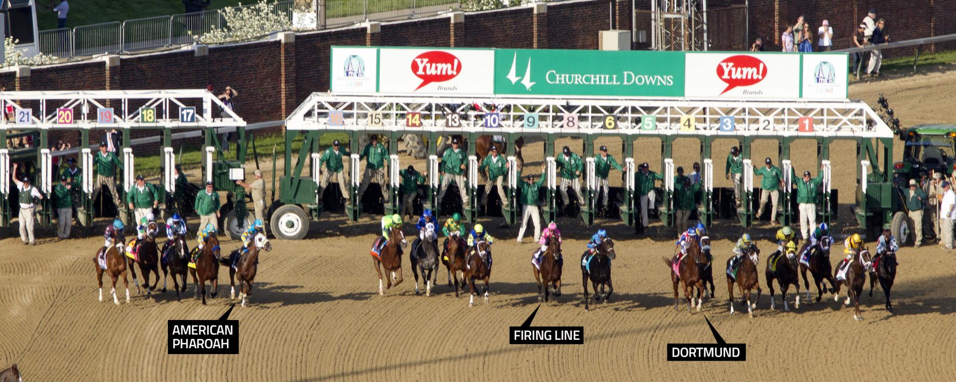 Jay Privman's Kentucky Derby analysis